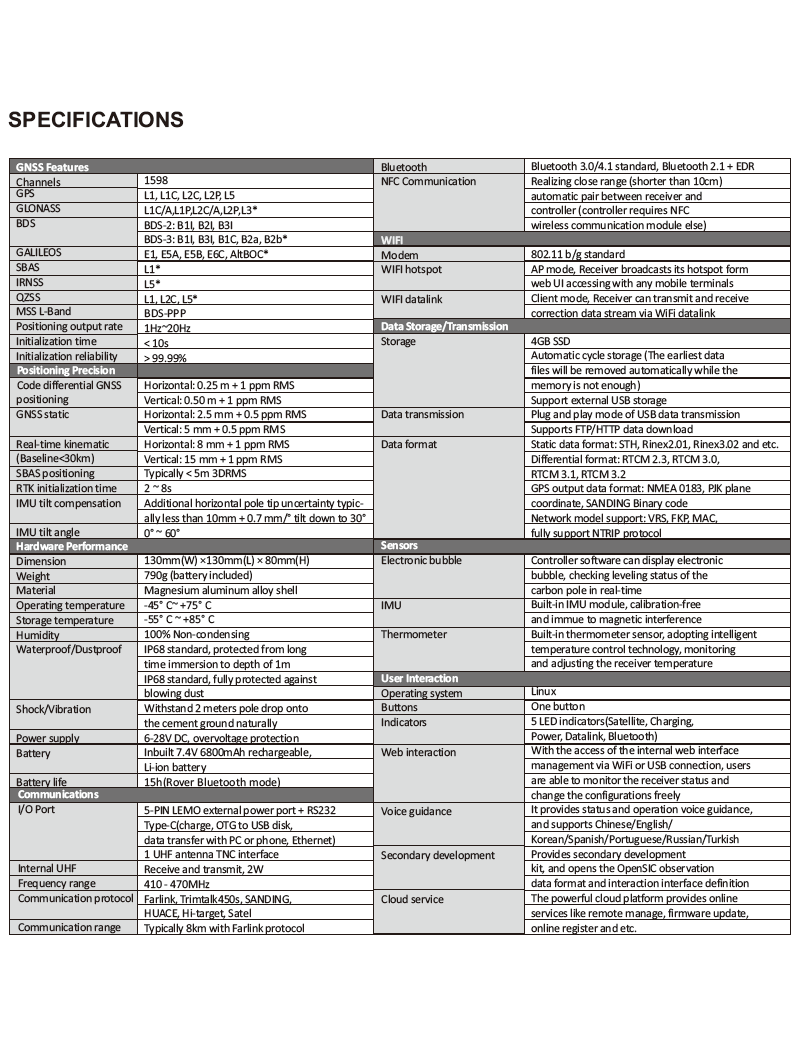 GPS Centimétrico SANDING T7 GNSS IMU RTK Kit Basico