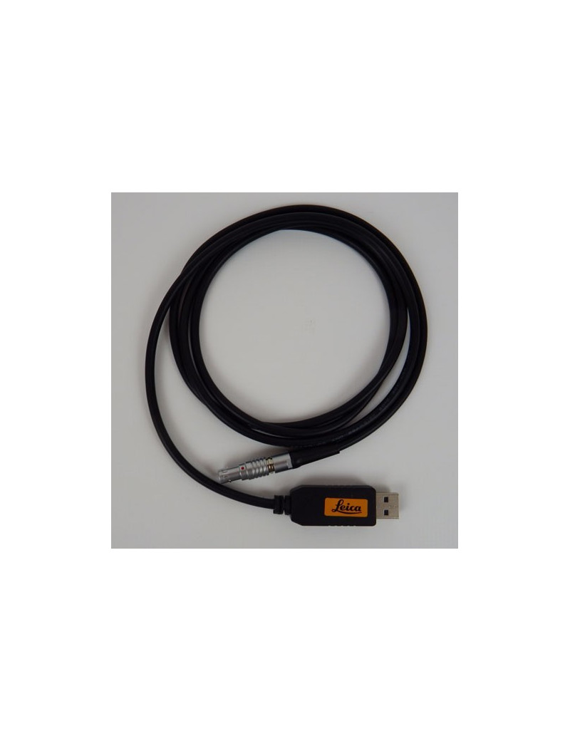 Cables